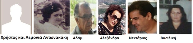 α. οικ. ΔΗΜΗΤΡΙΟΥ ΑΝΤΩΝΑΚΑΚΗ